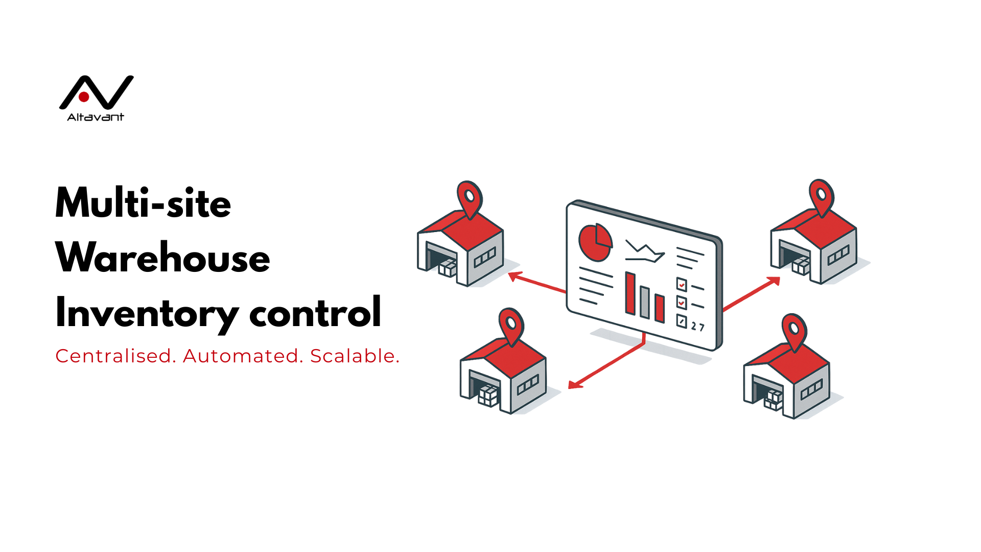 Warehouse Inventory Control Software for Multi-Site Operations ...